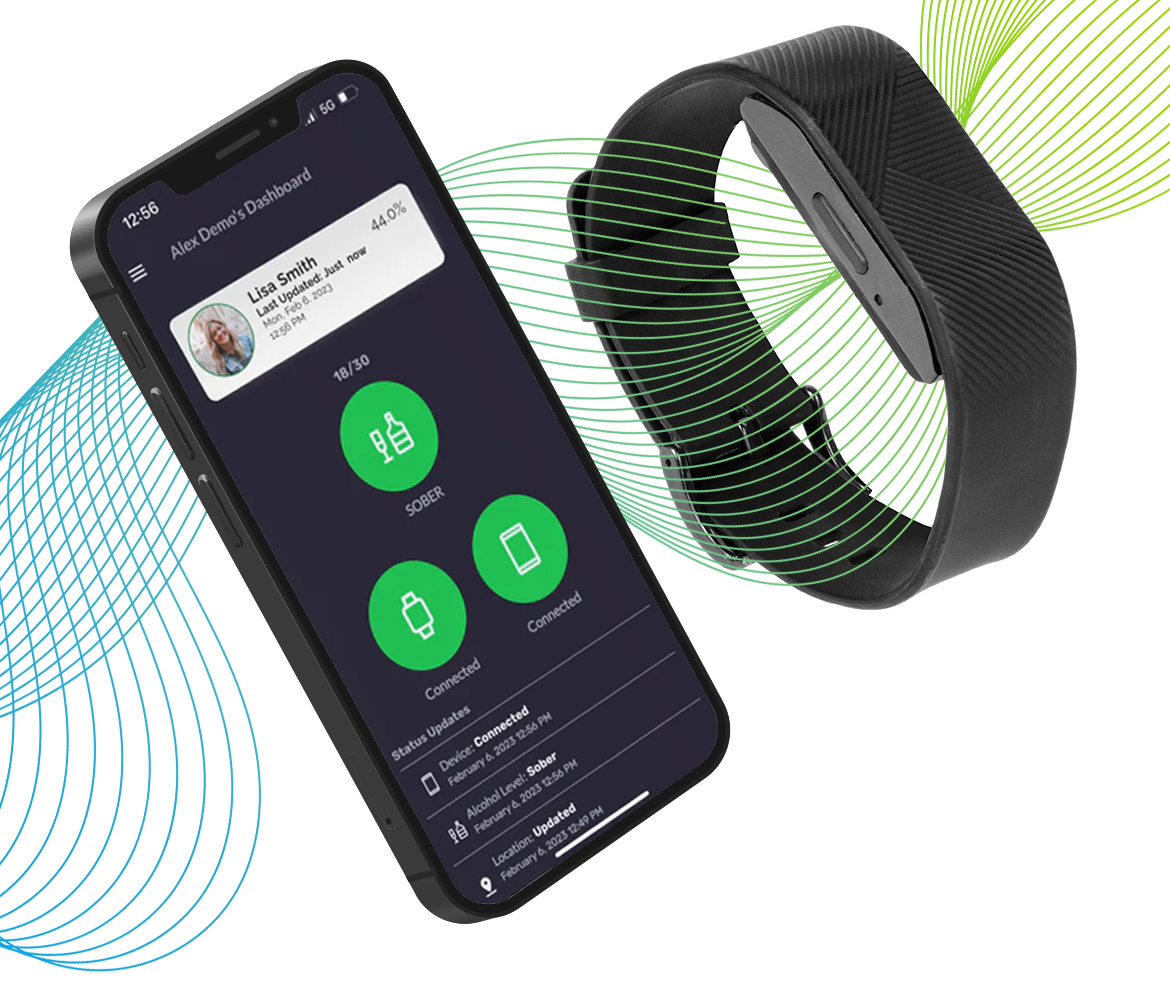Discover our Wearable Remote Alcohol Monitoring System