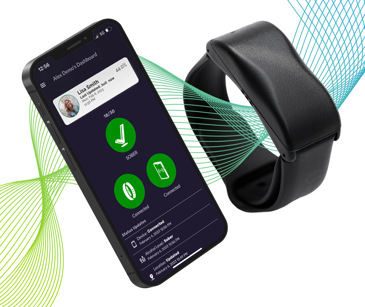 Alcohol Monitoring Bracelet | Wearable Alcohol Monitor